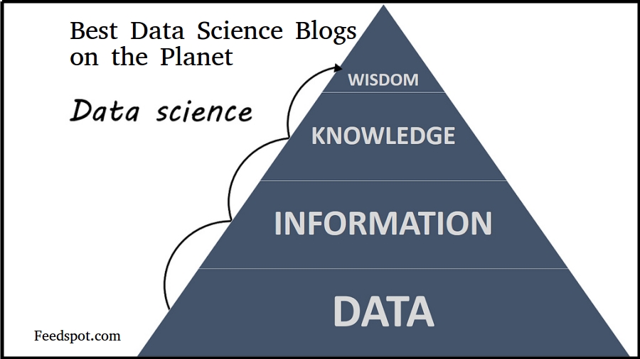 Python For Data Science And Machine Learning Bootcamp Reddit Concerne 